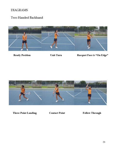 RESOURCES - GreatBase Tennis Education | Free Online Tennis Instruction ...